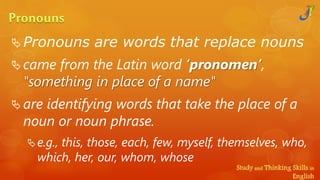 English 101. Pronouns | PPTX