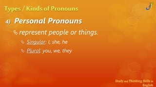 English 101. Pronouns | PPTX