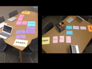 English 101 Research Game | PPT