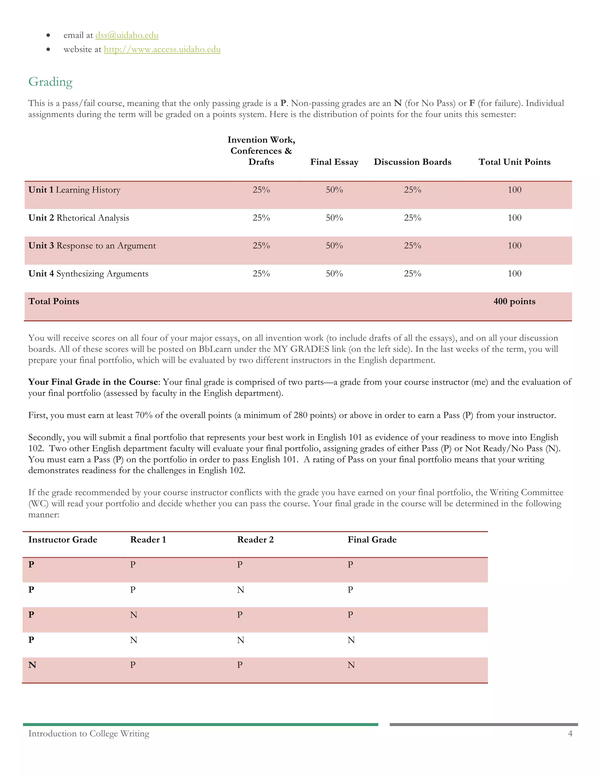English 101 syllabus -online spring 2017 | PDF