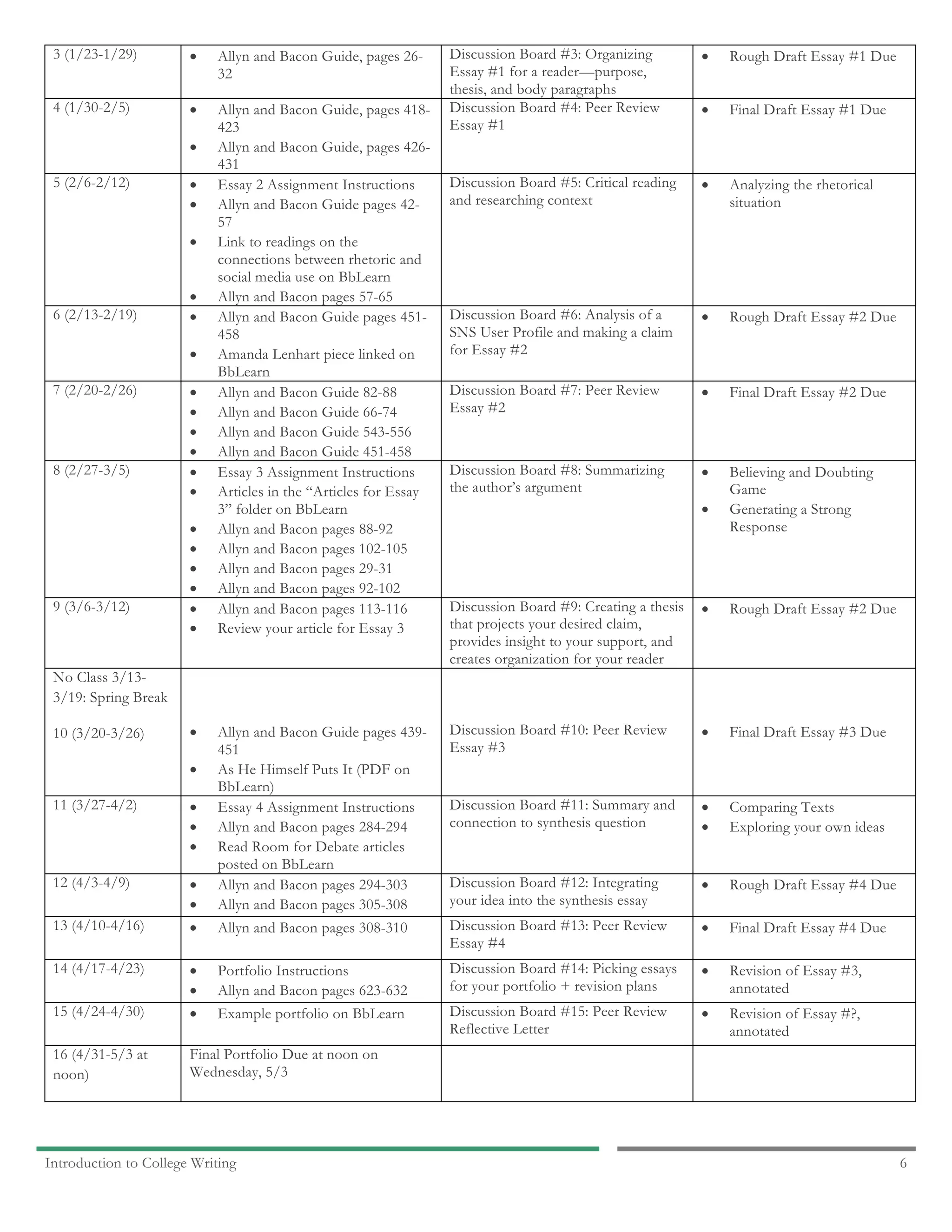 English 101 syllabus -online spring 2017 | PDF