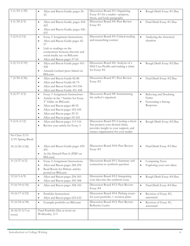 English 101 syllabus -online spring 2017 | PDF | Undergraduate Education | College Education