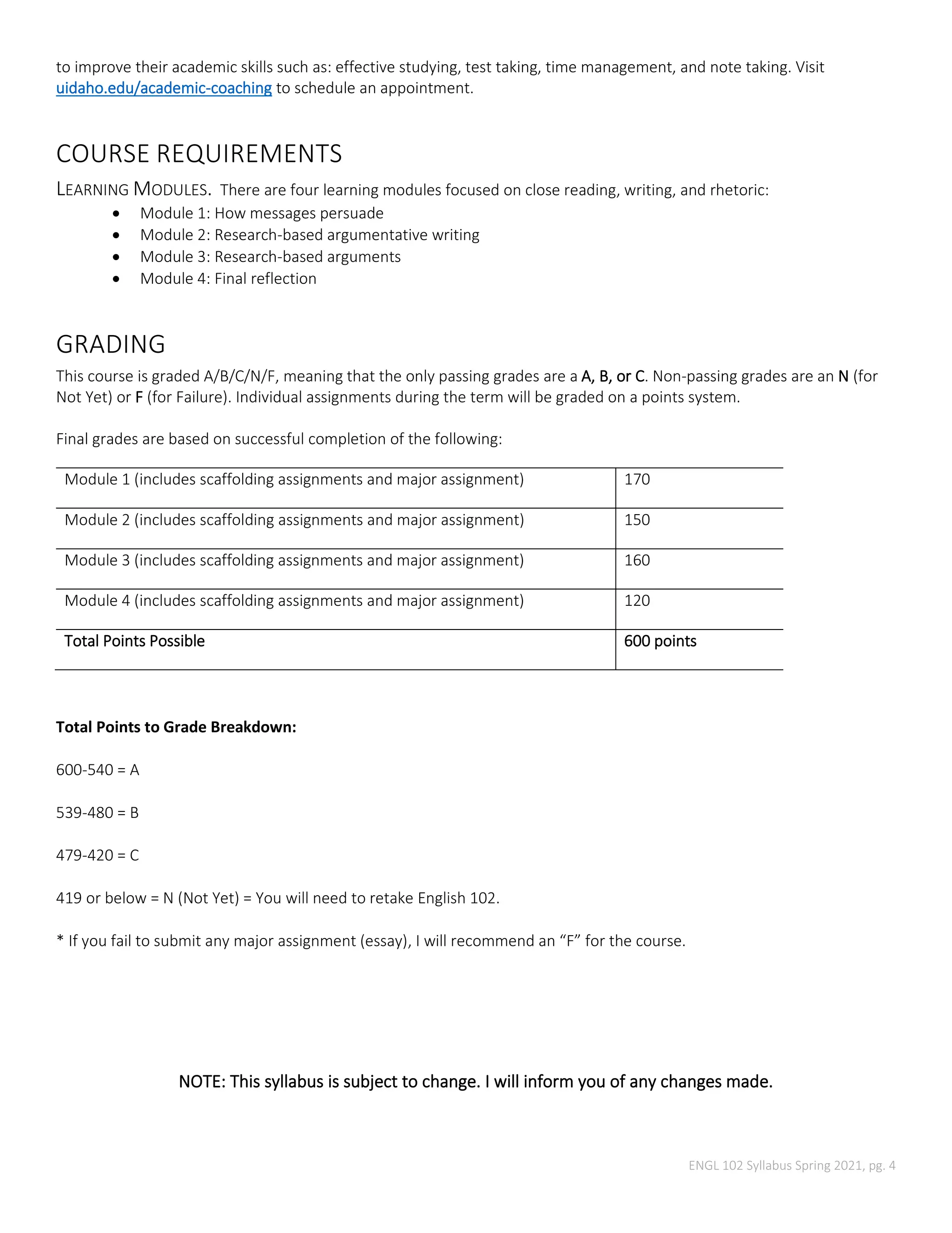 English 102 online syllabus spring 2021 dorsch | PDF