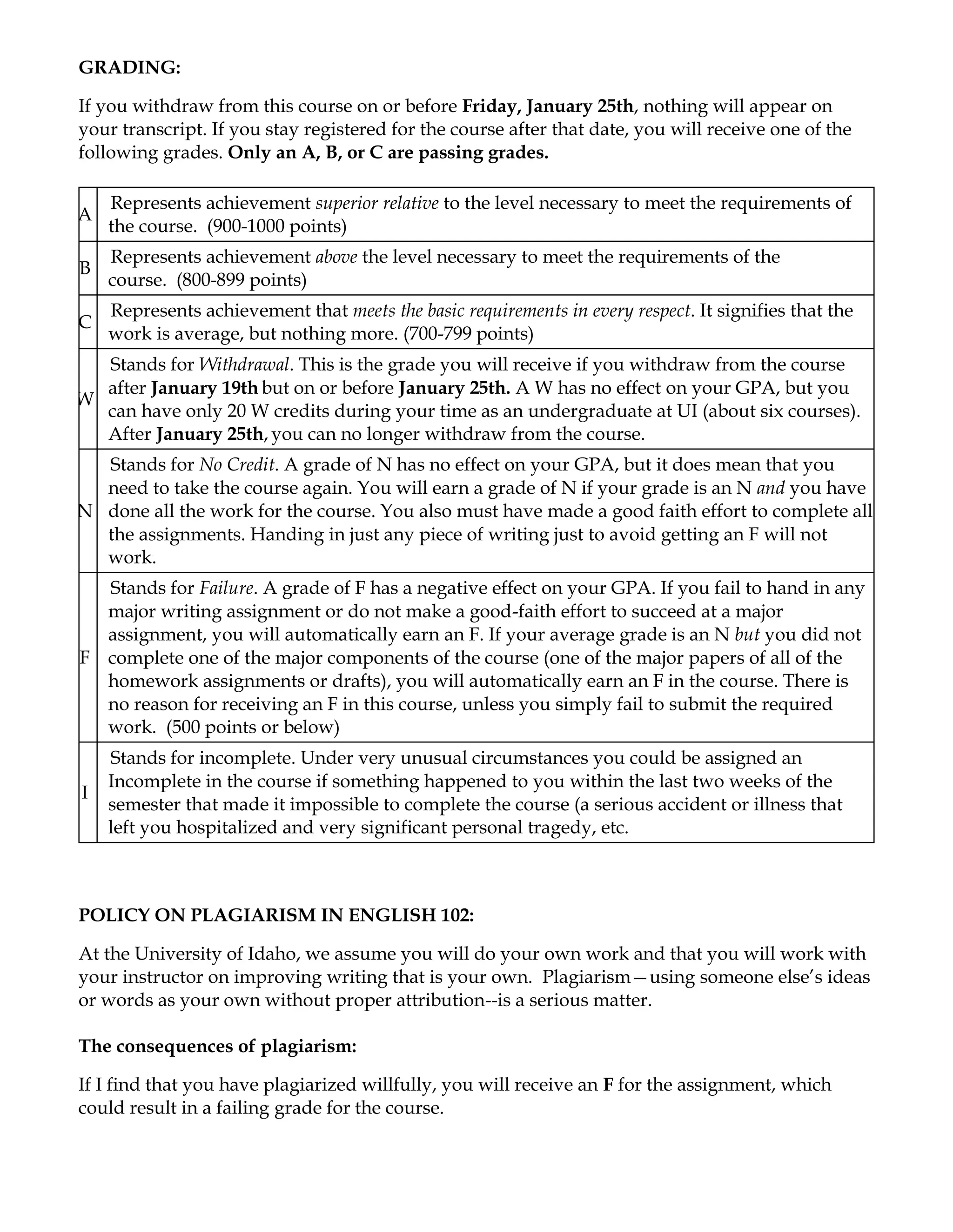 English 102 syllabus official | PDF