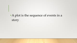 English10 Appraise the unity of plot, setting.pptx