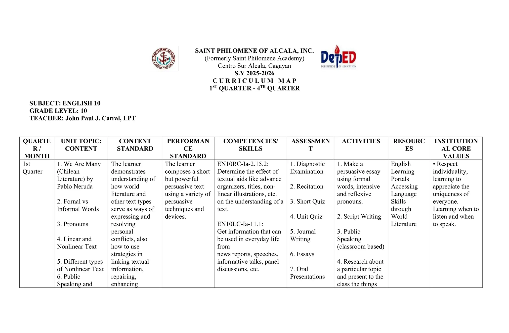 ENGLISH 10 CMAP Catral final.docx for al the acitivy | DOCX