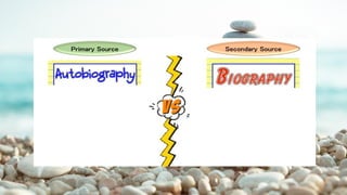 ENGLISH 10 LESSON 1 QUARTER 1 GRADE 10.pptx