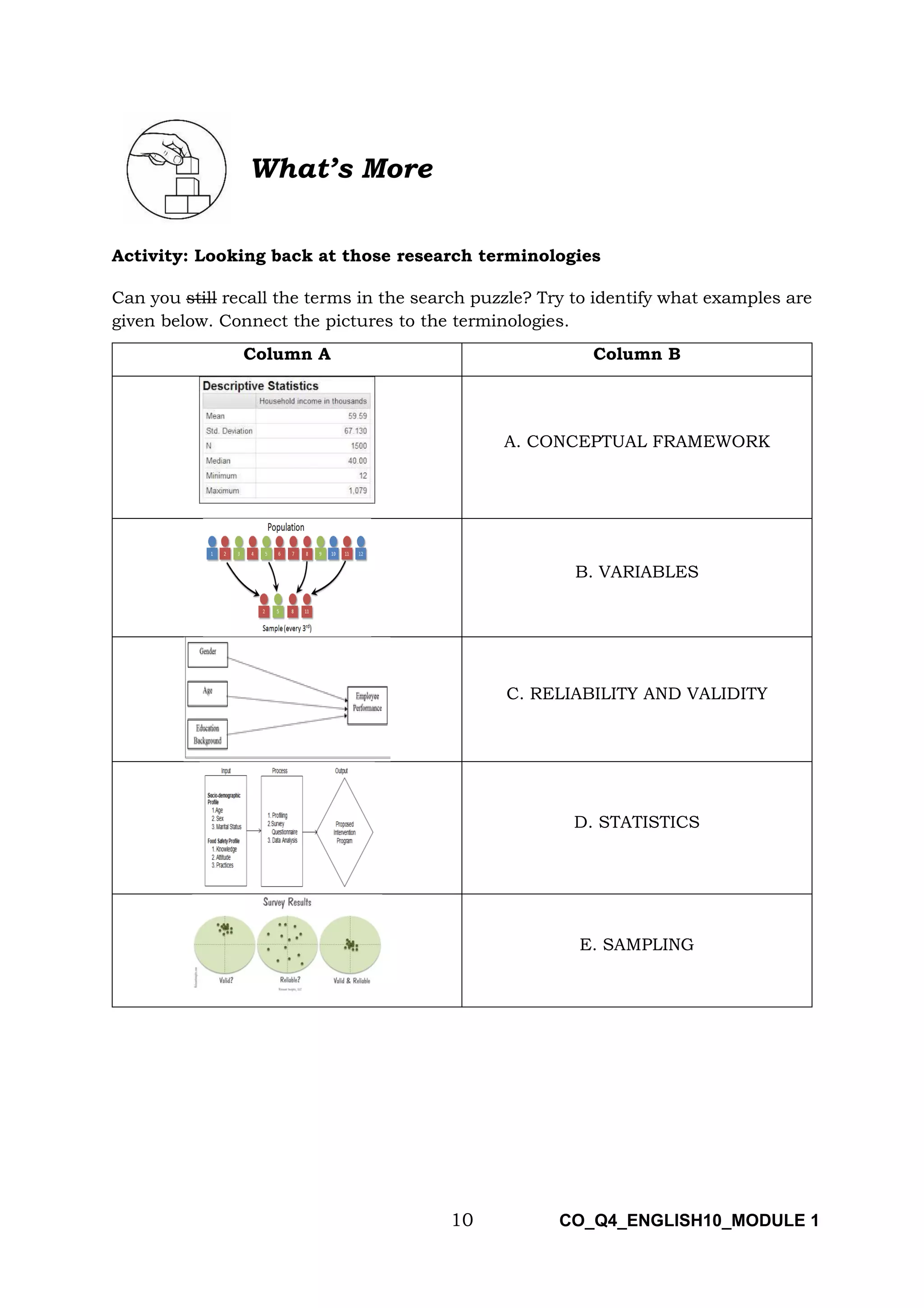 English10_Mod1_Distinguish Technical Terms Used in Research_final.pdf