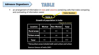 ENGLISH 10 Q1 W2 Lesson.pptx