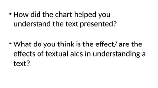 english 10 textual aids week 1 quarter 1 | PPT