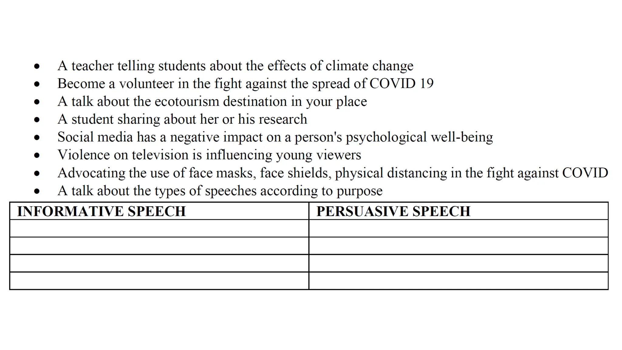 English 10 Q3 WK8 Using Variety of Informative, Persuasive, and ...