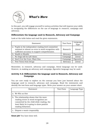 ENGLISH 10 QUARTER 2 MODULE 1 F.pdf