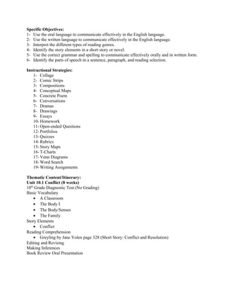 English 10th grade level syllabus 2013 2014 | DOC