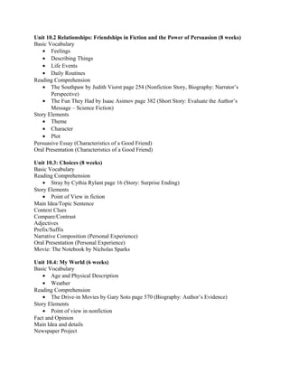 English 10th grade level syllabus 2013 2014 | DOC