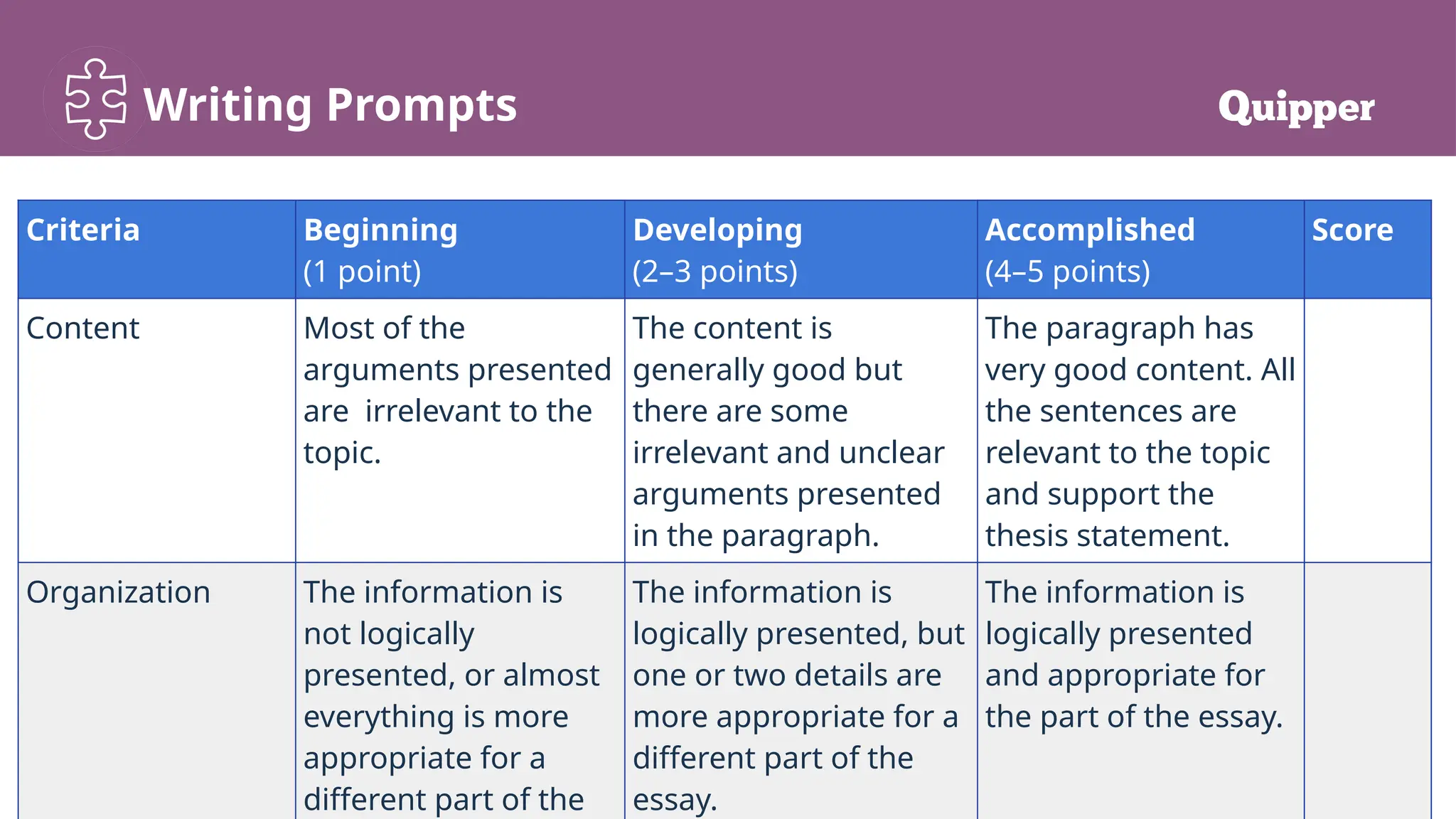 English 10_Unit 15_Lesson 1_Parts of an Argumentative Essay (1).pptx