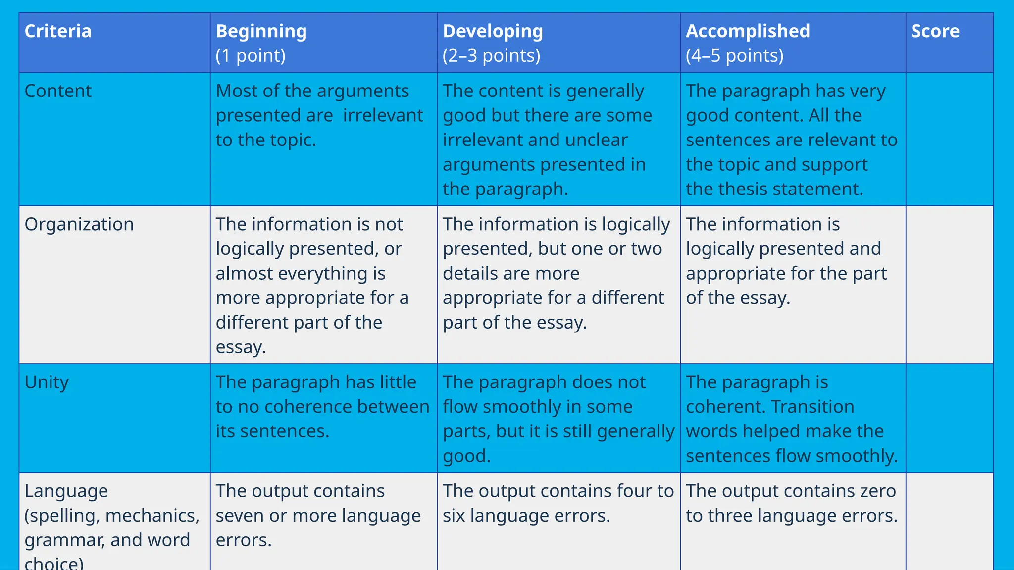 English 10_Unit 15_Lesson 1_Parts of an Argumentative Essay (1).pptx