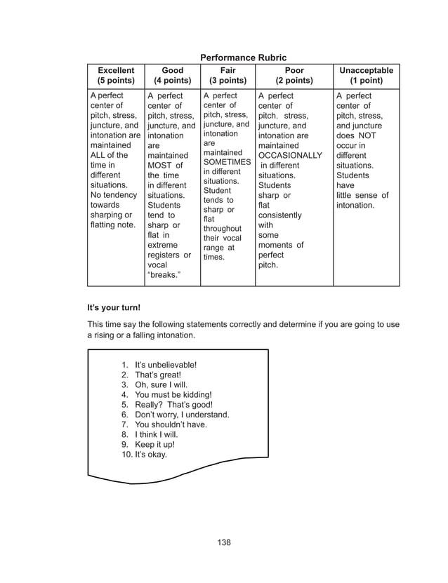 English 10 Module 2 | PDF