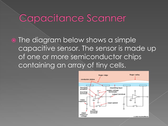 How Fingerprint Scanners Work | PPTX