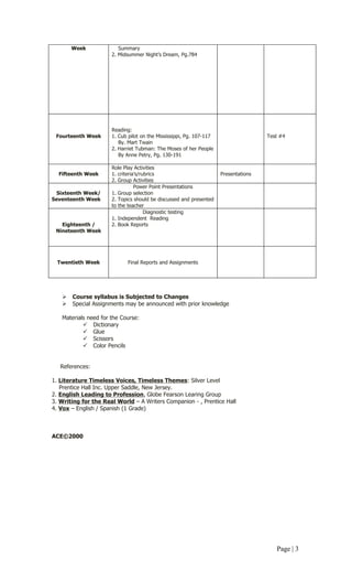 English 12 syllabus | DOC | Education
