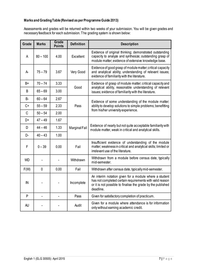 English 1 course outline | DOCX