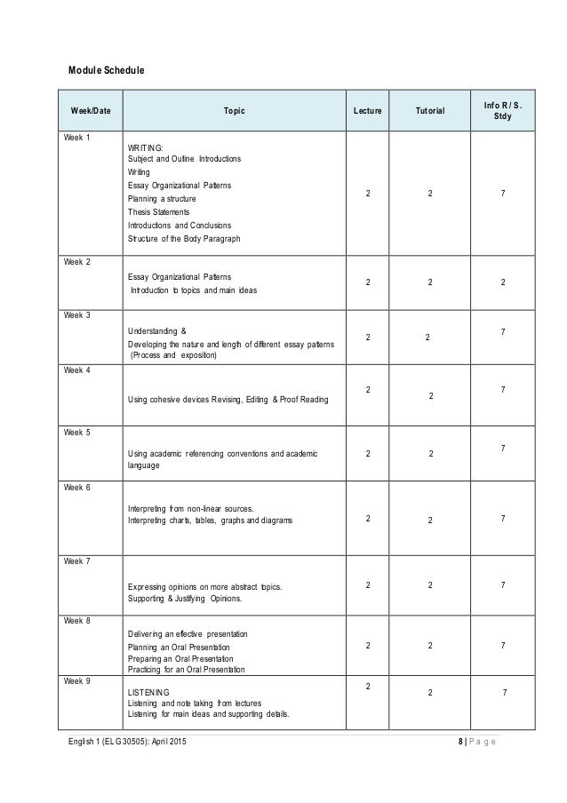 English 1 Course Outline english-1-course-outline