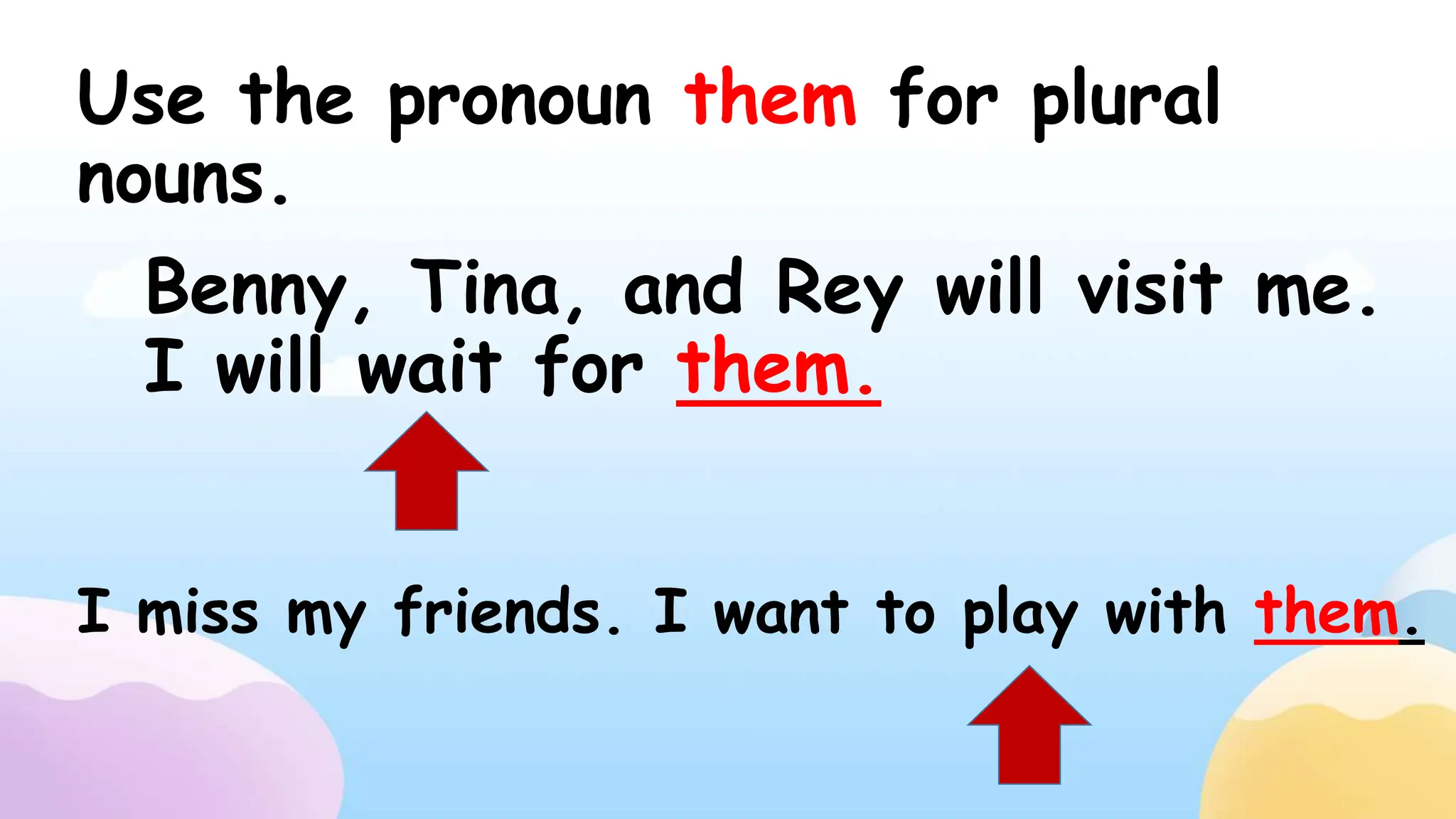 Demonstrative Pronouns Grade 1 - English | PPTX