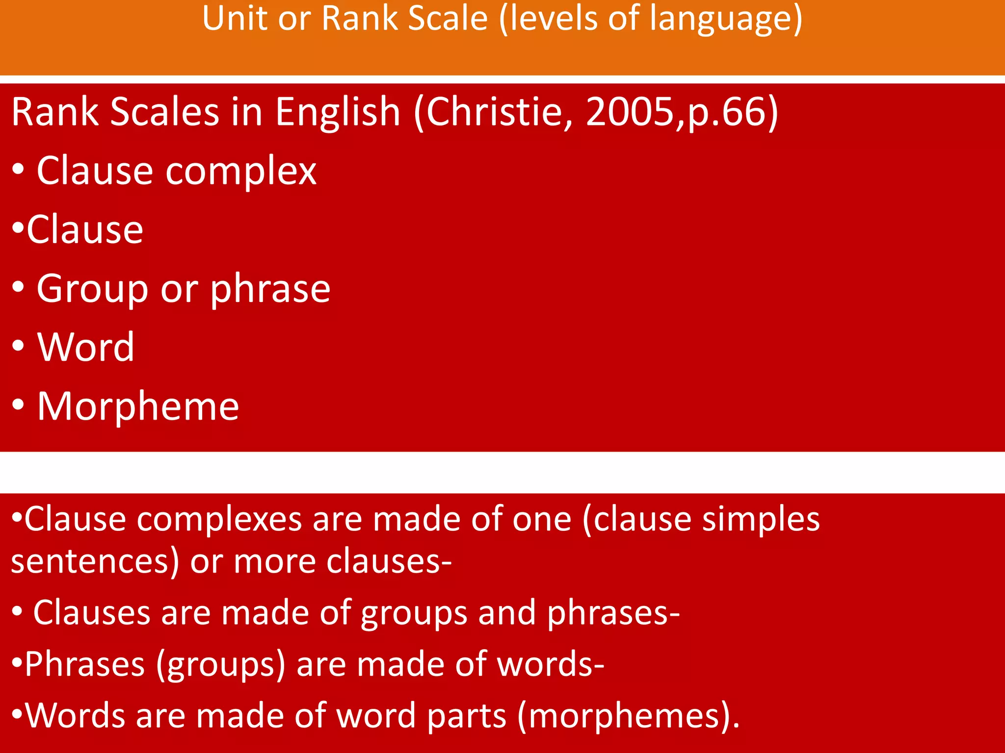 English 1 Introduction.ppt