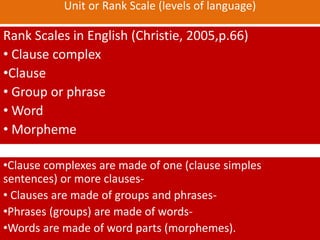 English 1 Introduction.ppt