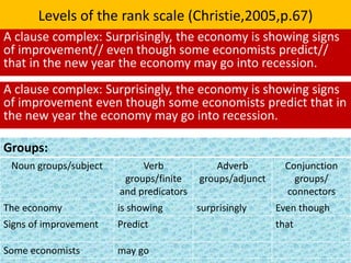 English 1 Introduction.ppt