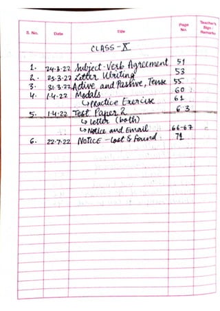 ICSE English Language Class X Handwritten Notes | PDF