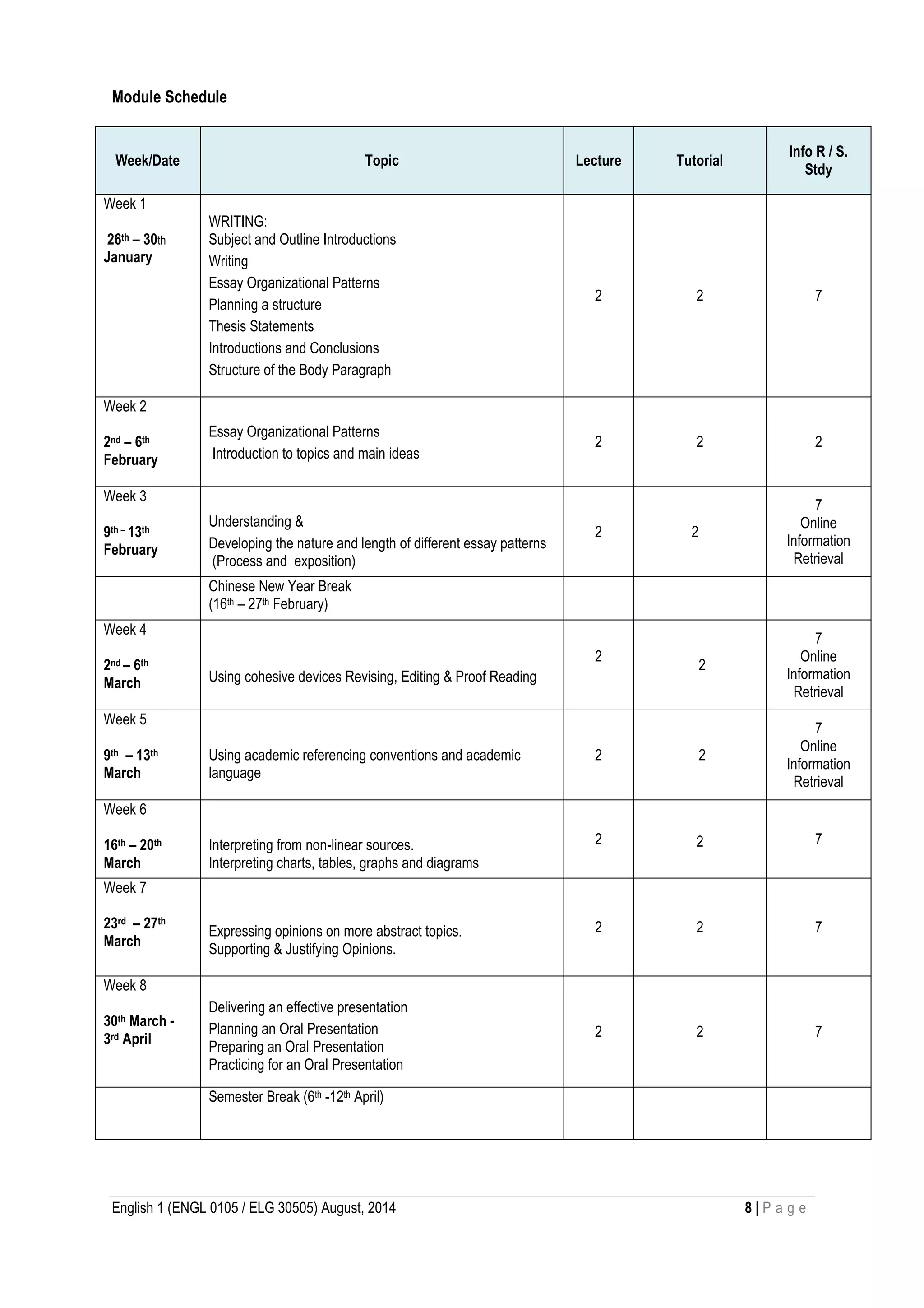 ELG 30505 Module Outline | PDF