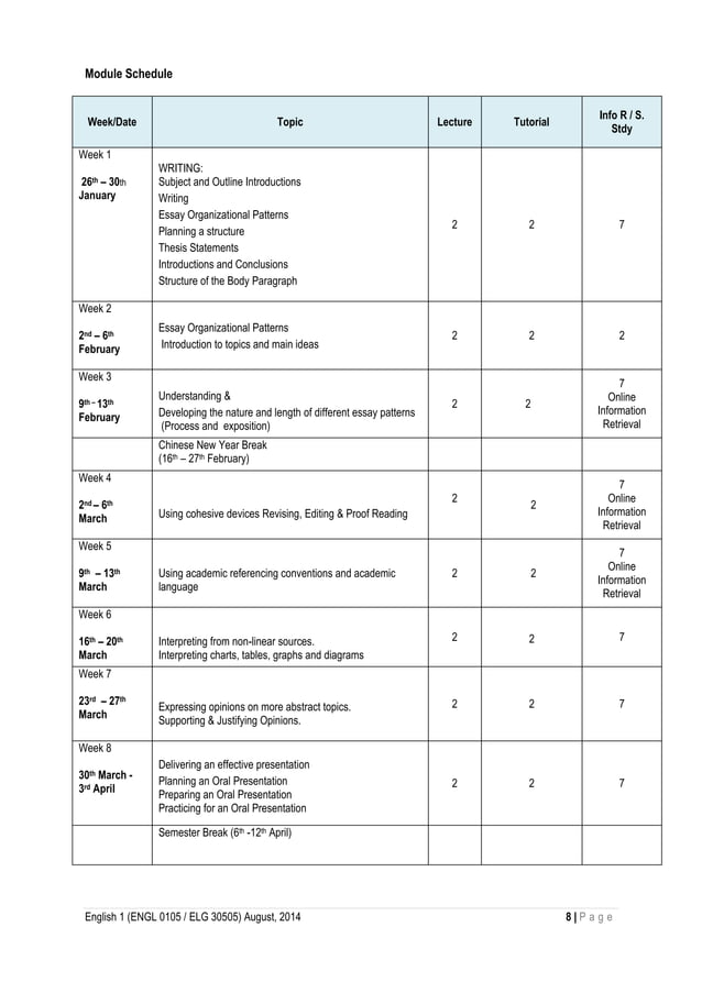 ELG 30505 Module Outline | PDF