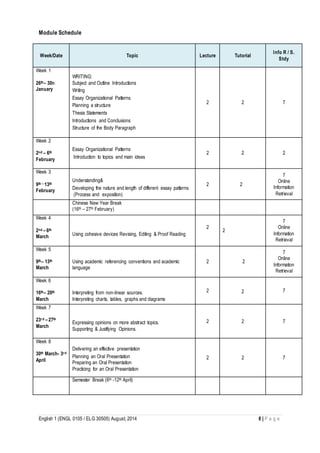 English 1 Module Outline | DOCX