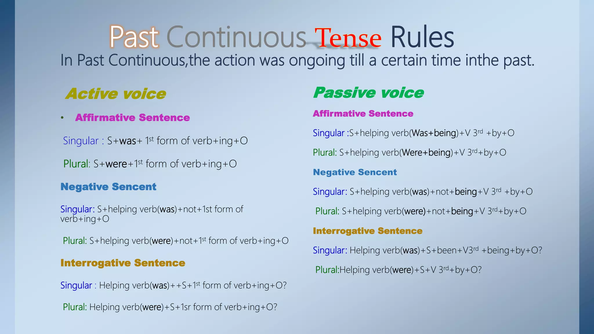 All tenses Active and Passive voice presentation | PPTX