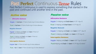 All tenses Active and Passive voice presentation | PPTX