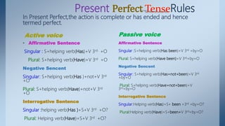 All tenses Active and Passive voice presentation | PPTX