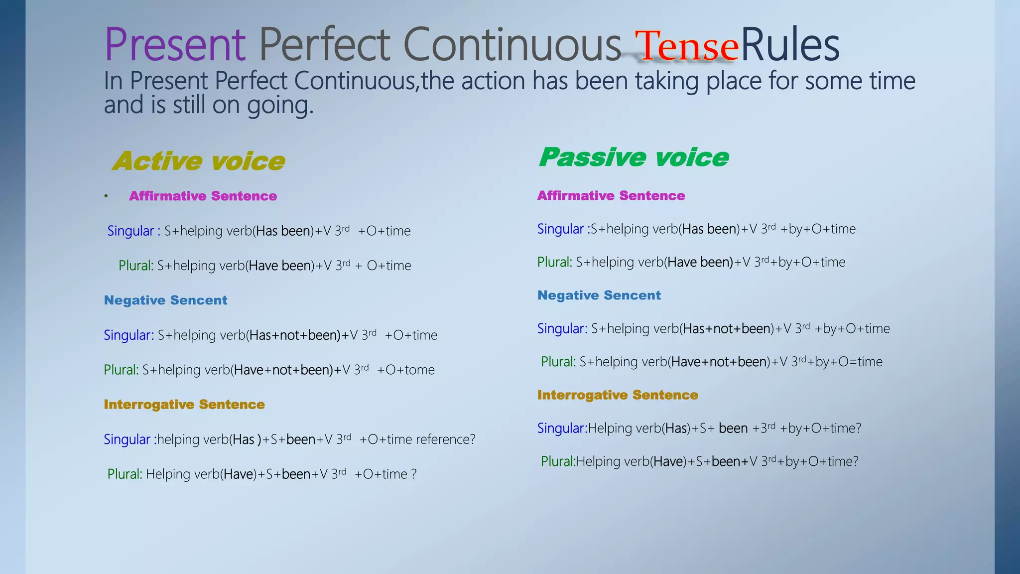 All tenses Active and Passive voice presentation | PPTX