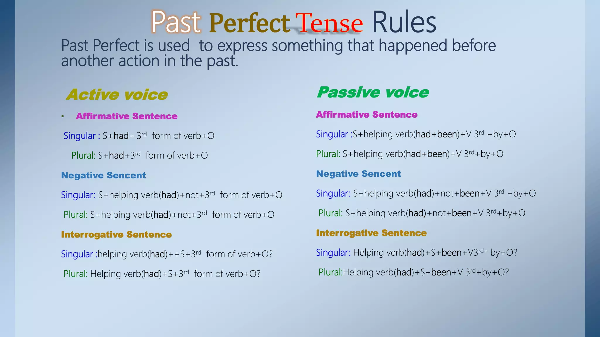 All tenses Active and Passive voice presentation | PPTX