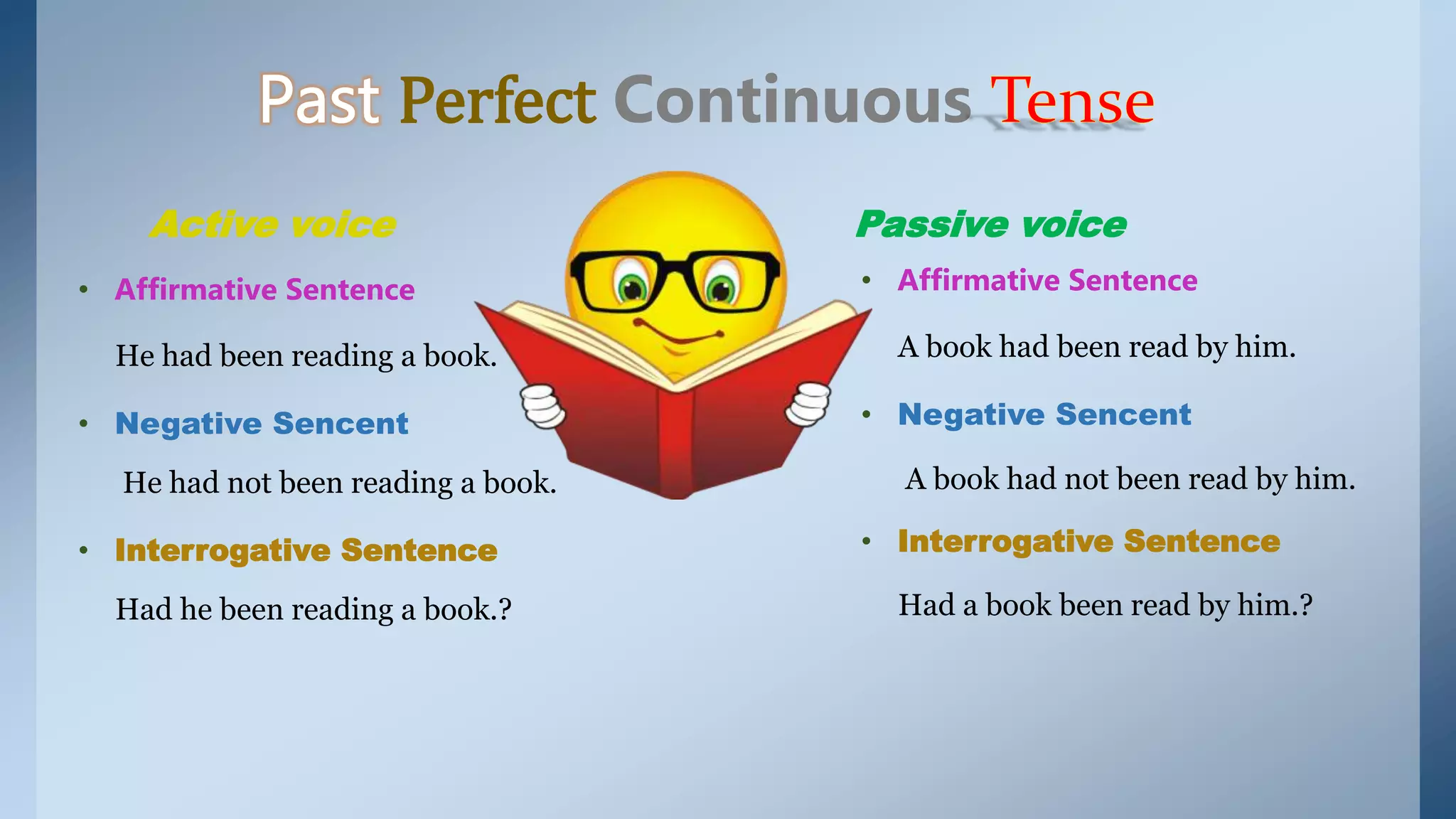 All tenses Active and Passive voice presentation | PPTX