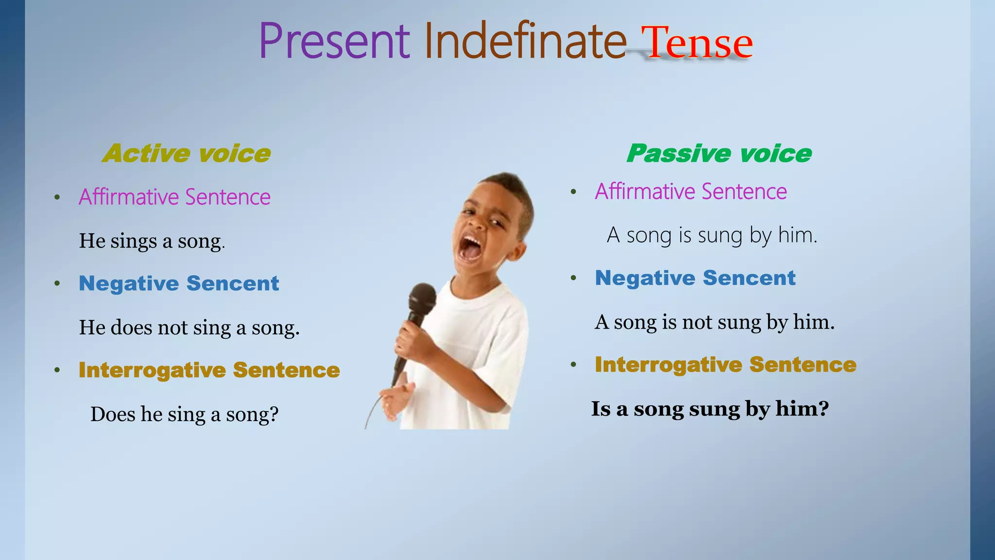 All tenses Active and Passive voice presentation | PPTX