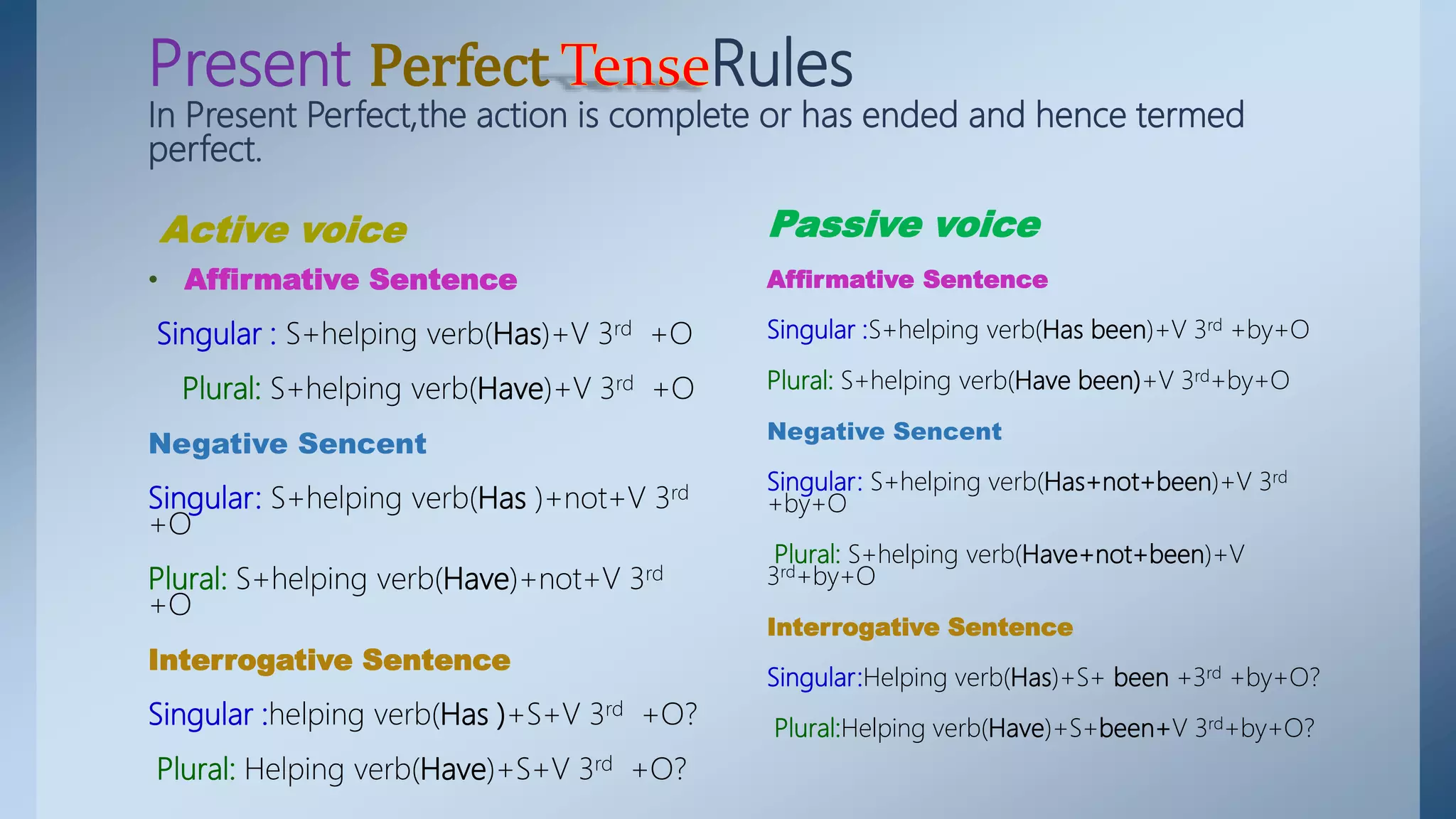 All tenses Active and Passive voice presentation | PPTX