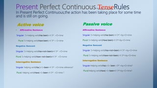 All tenses Active and Passive voice presentation | PPTX