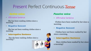 All tenses Active and Passive voice presentation | PPTX