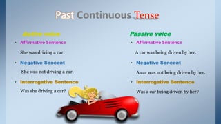 All tenses Active and Passive voice presentation | PPTX