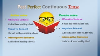 All tenses Active and Passive voice presentation | PPTX