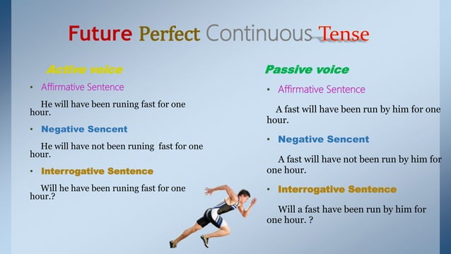 All tenses Active and Passive voice presentation | PPTX