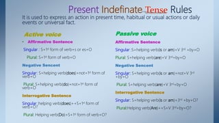 All tenses Active and Passive voice presentation | PPTX