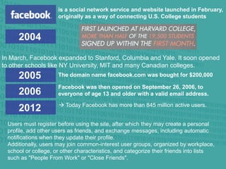 history of social networks | PDF | Social Networking | Internet