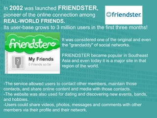 history of social networks | PDF | Social Networking | Internet