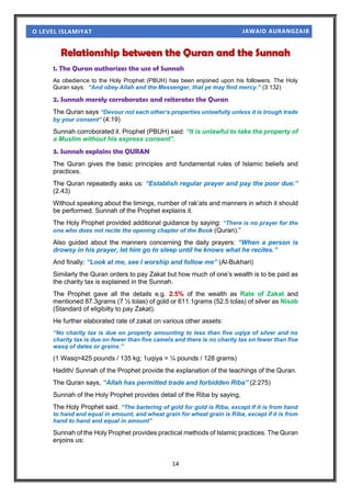 Sources of Islamic Law, O Level Islamiyat by Jawaid Aurangzaib | PDF